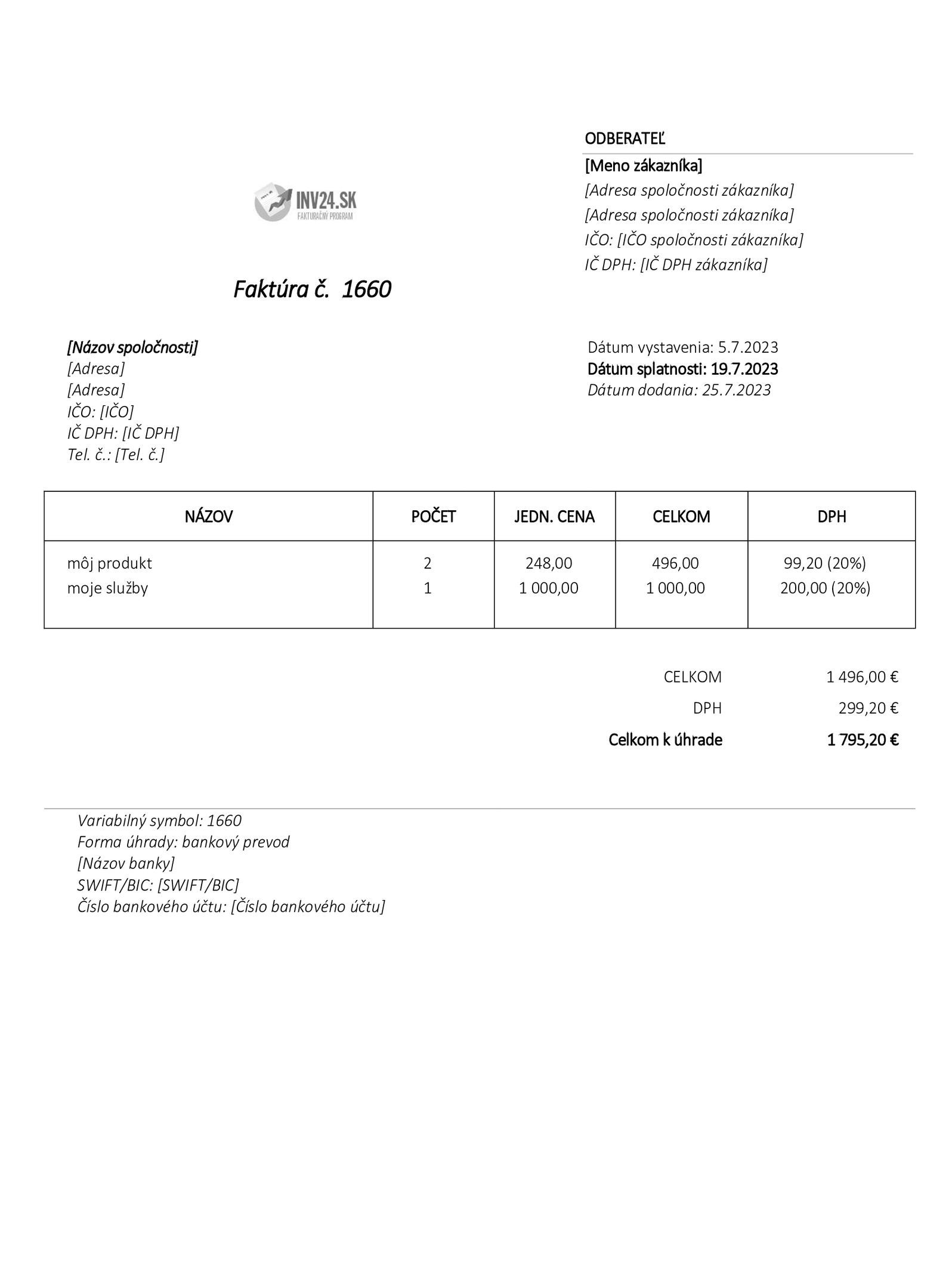 Fakturácia: 4 Najobľúbenejšie spôsoby