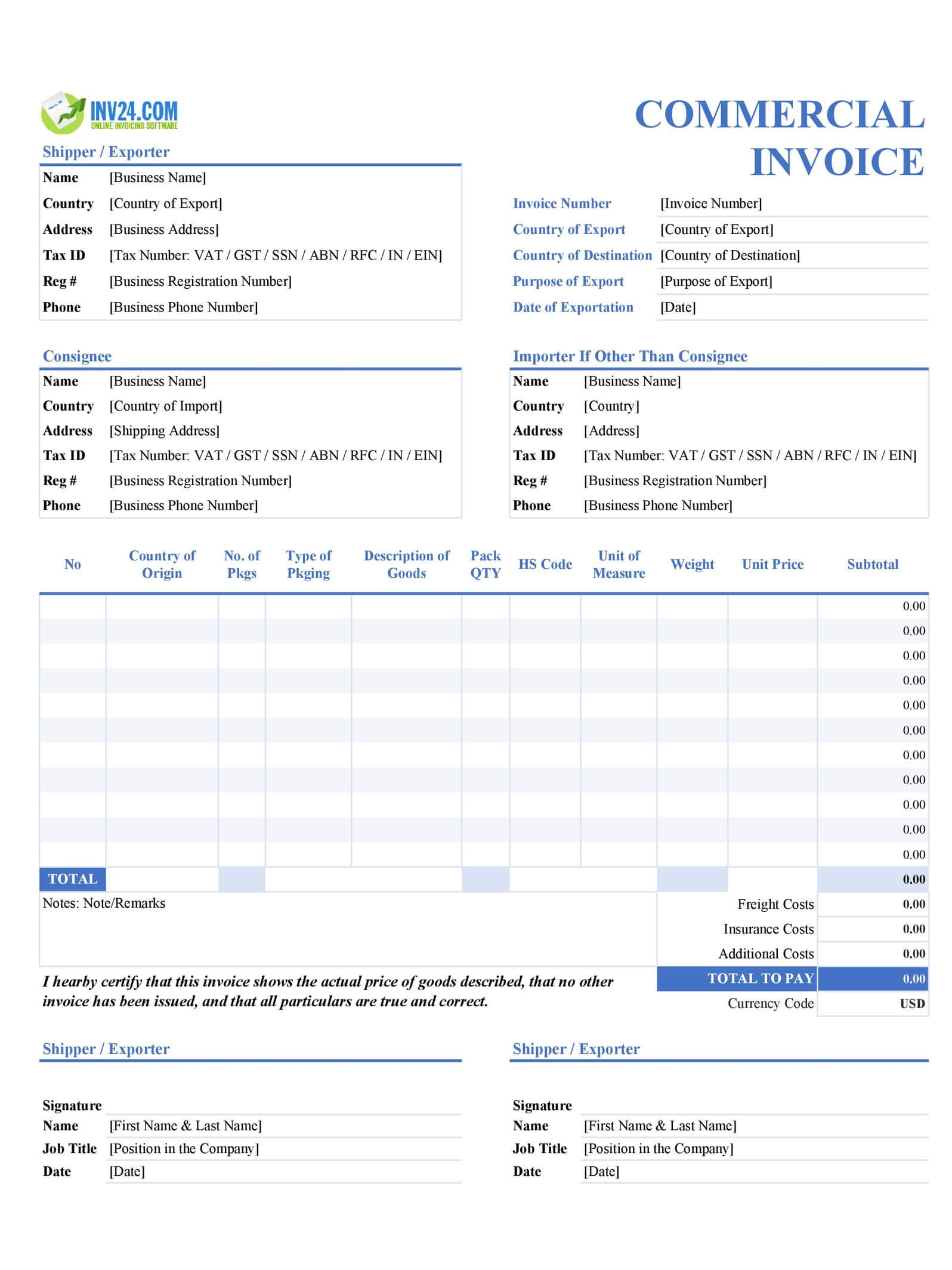 Commercial Invoices: All You Need to Know