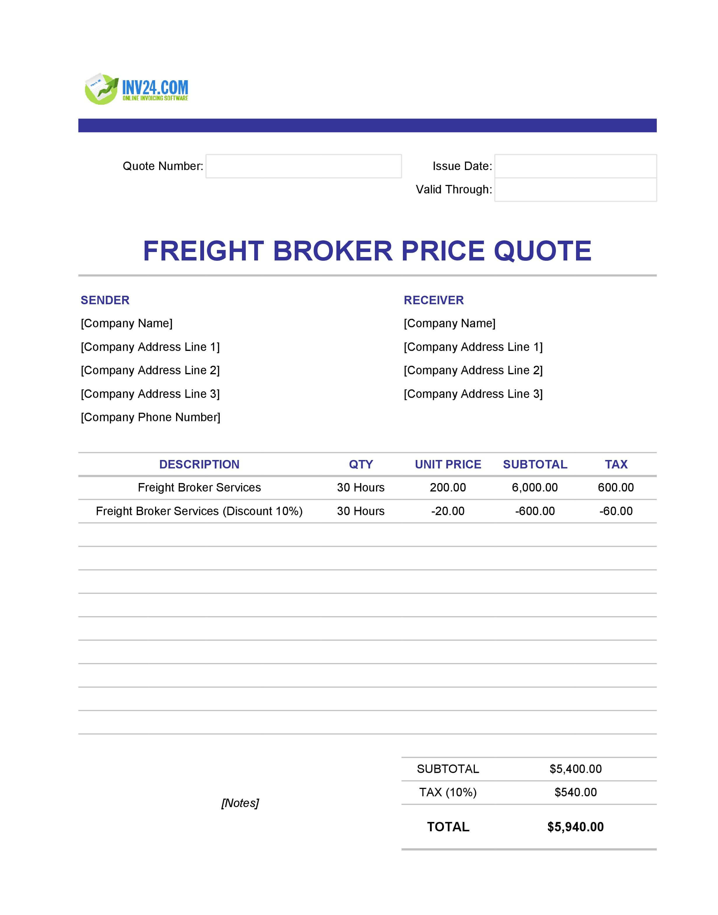 Freight Broker Quotes What Profit Margin Should A Freight Broker Add