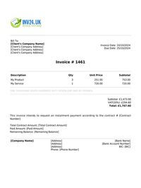 Balance Payment Invoice in UK: Meaning, Sample & Email Template