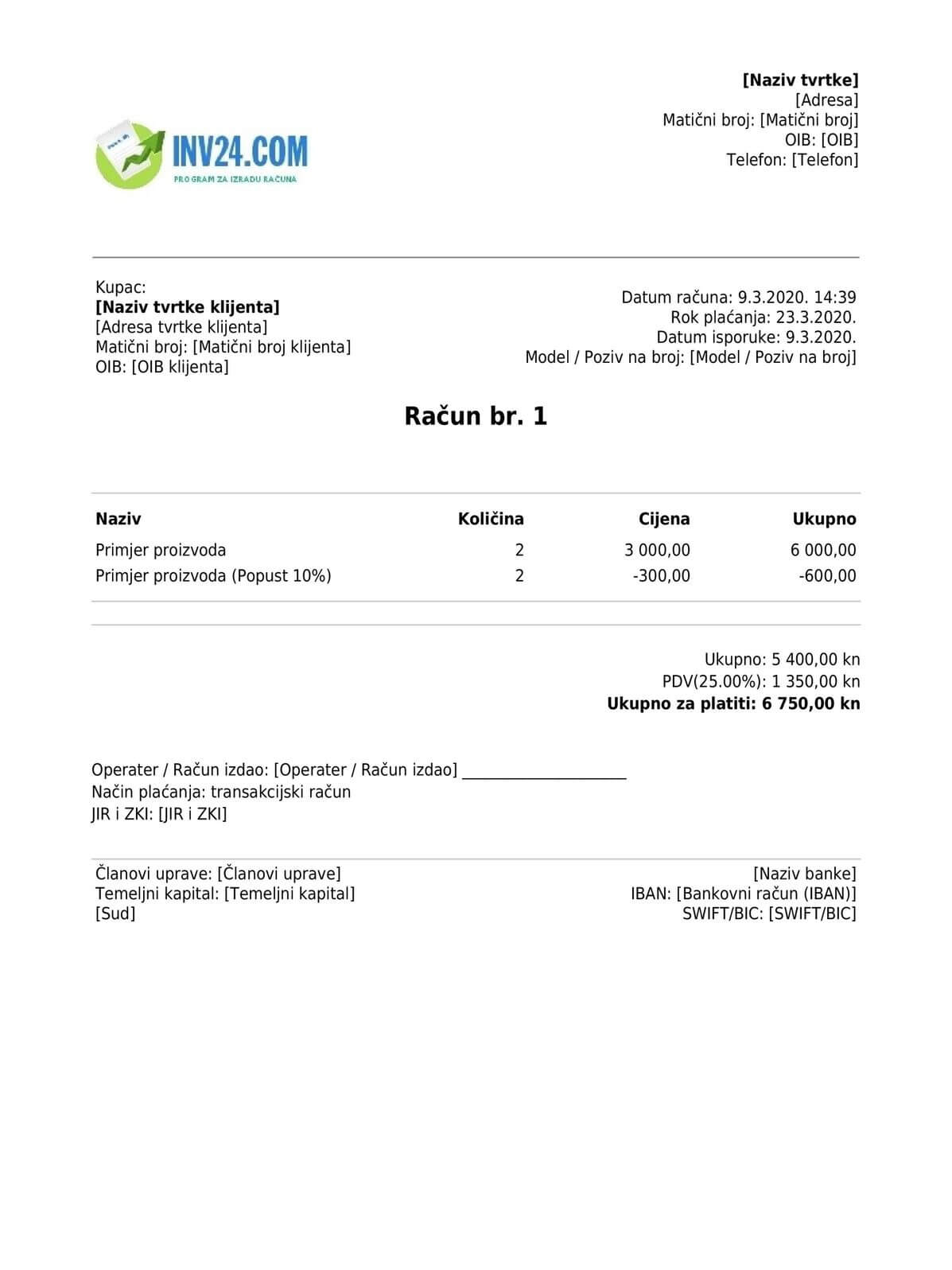 Računi: sve što trebate znati