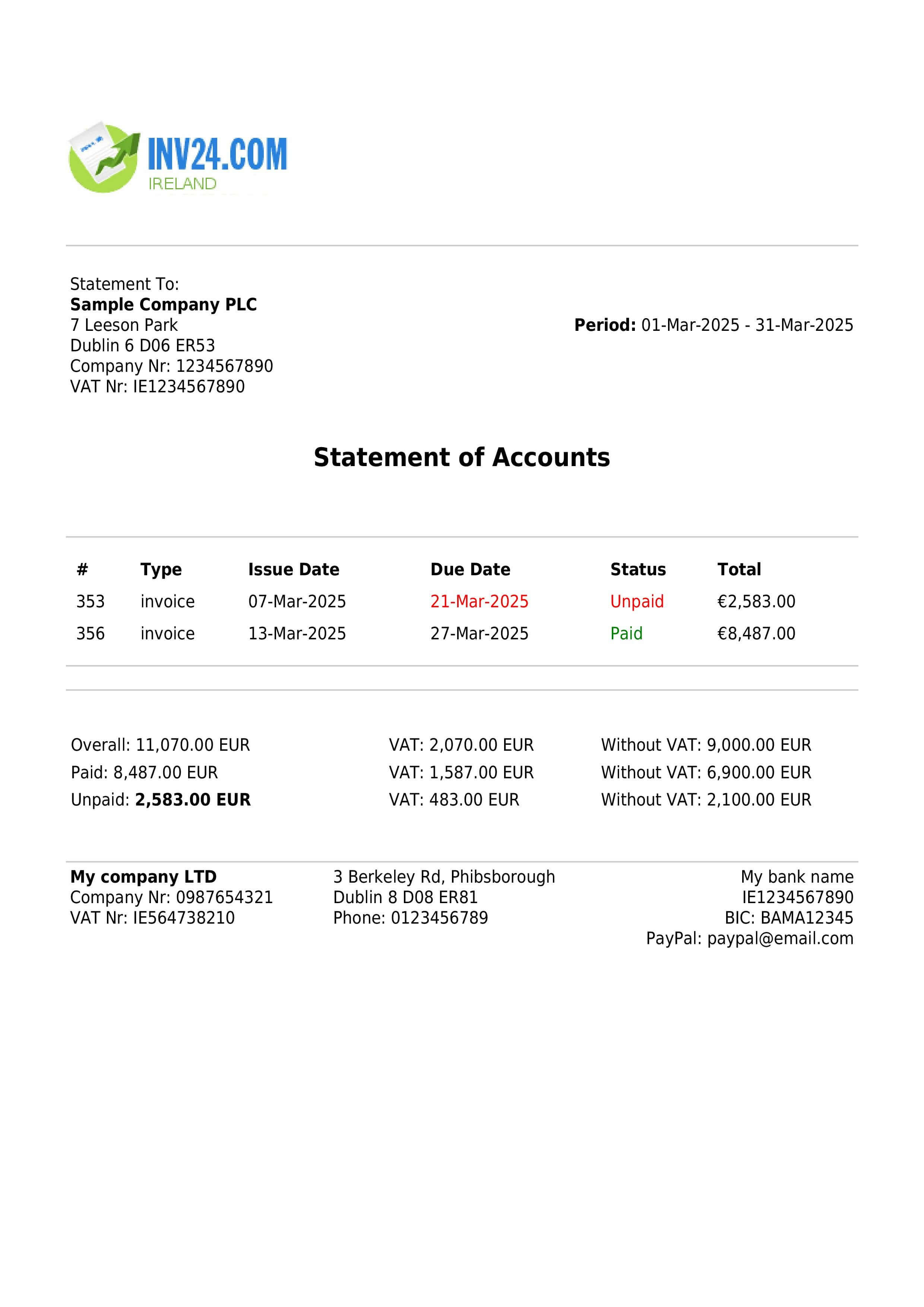 Statement of Accounts in Ireland: Meaning, Example, Advantages