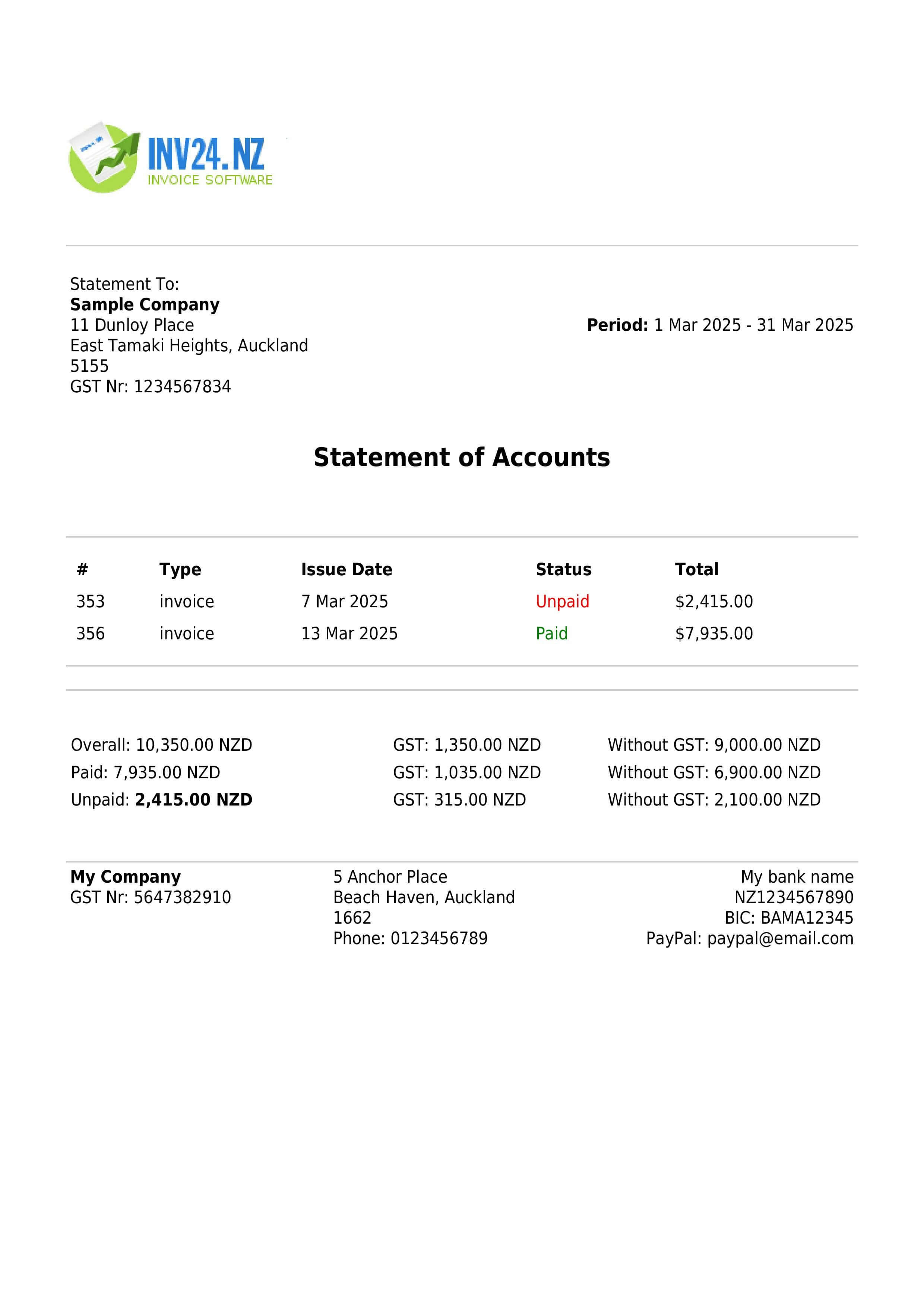 Statement of Accounts in New Zealand: Meaning, Example, Advantages