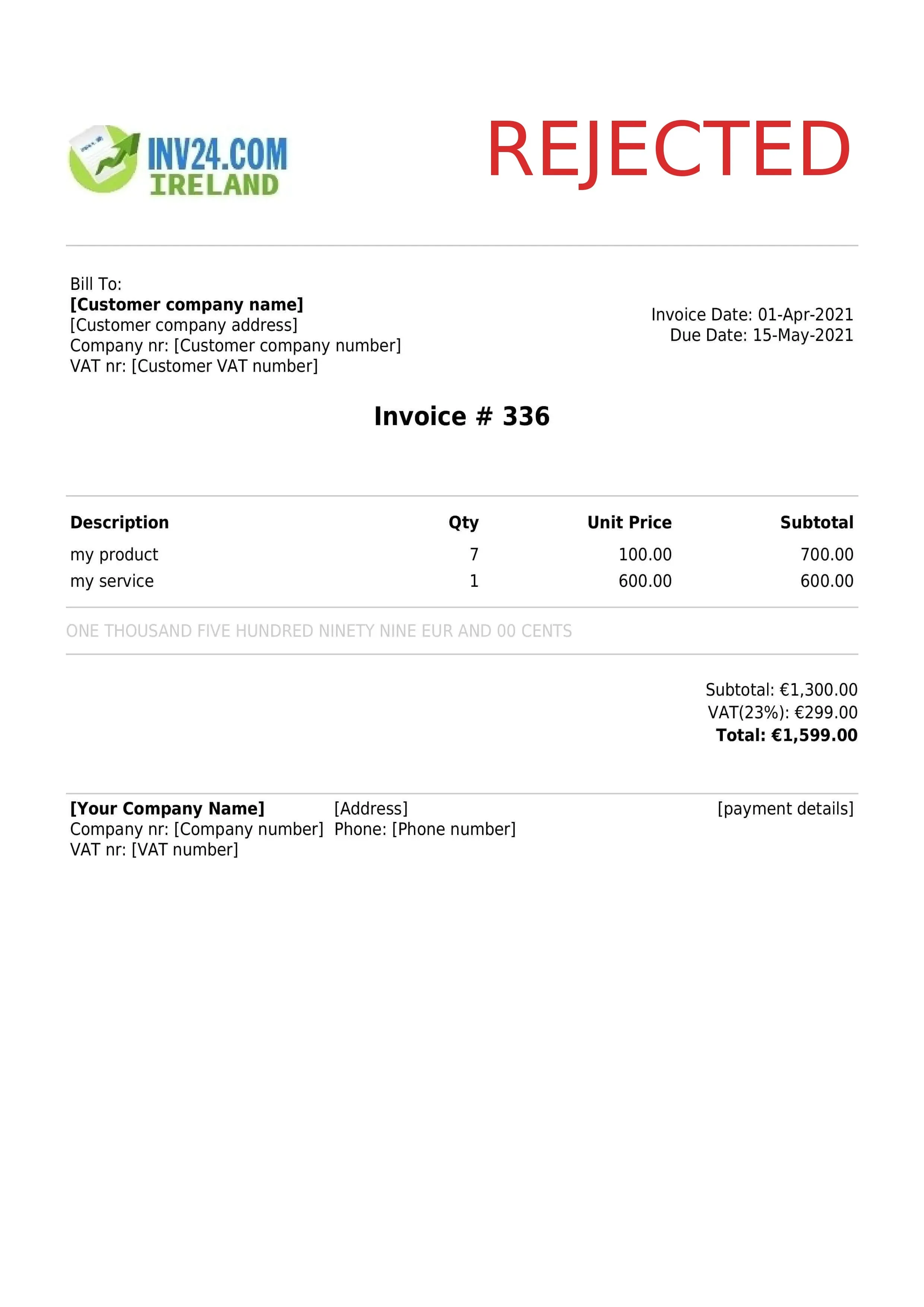 Invoice Rejection in Ireland: How to Reject an Invoice + Email Template