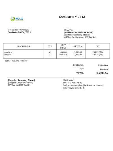 How to Create a Credit Note in INV24 Singapore: Step by Step Guide